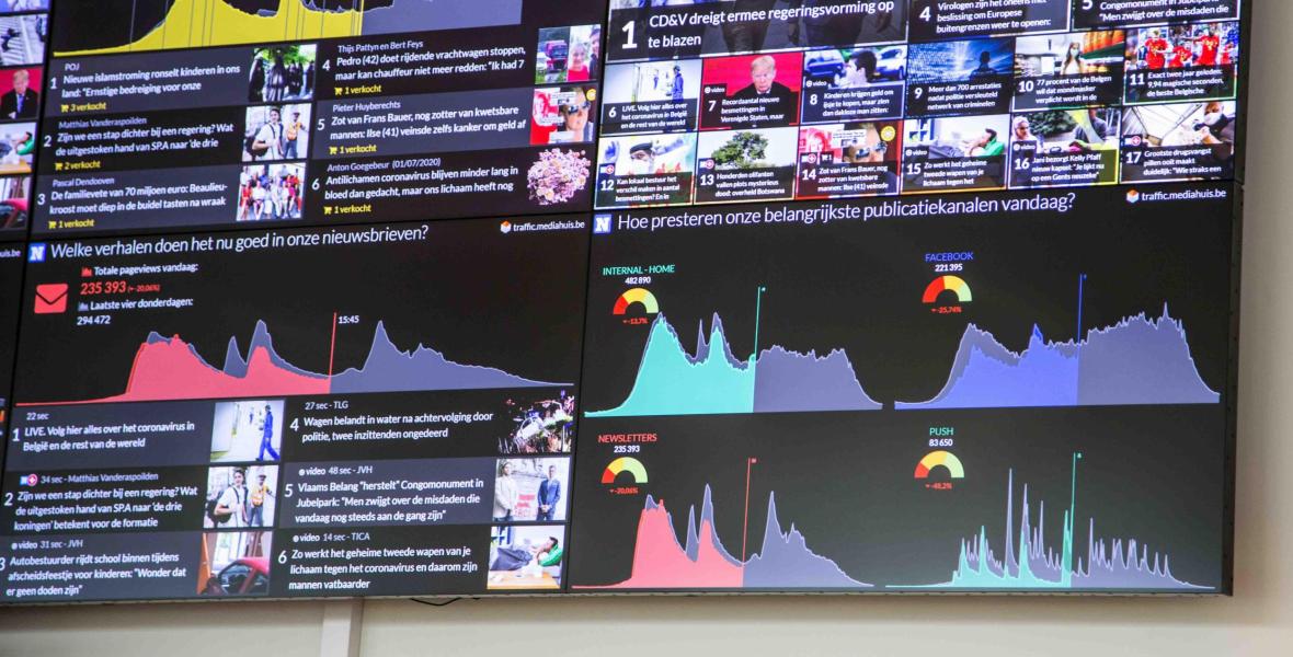 Van webanalyse naar contentoptimalisatie: data hertekenen de journalistiek | Vlaamse Vereniging ...